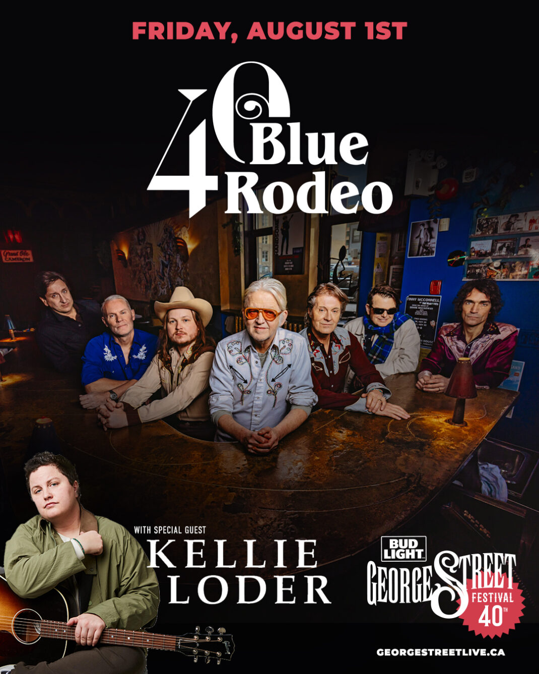 2025 | BlueRodeo.com